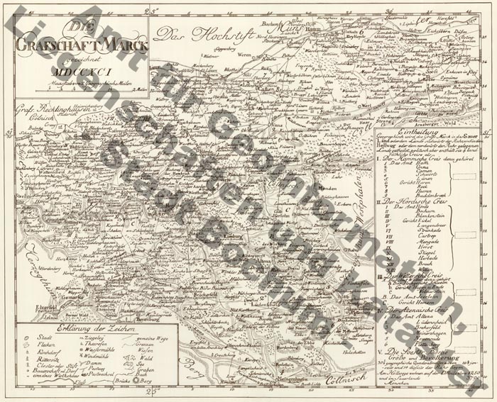 Karte der Grafschaft Mark (von Müller aus dem Jahr 1791)